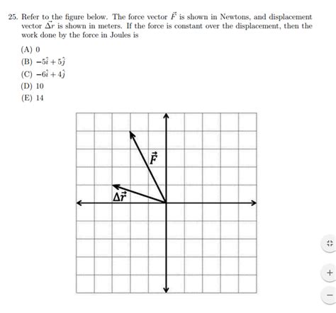 Solved Refer To The Figure The Force Vector F Is Shown I Chegg