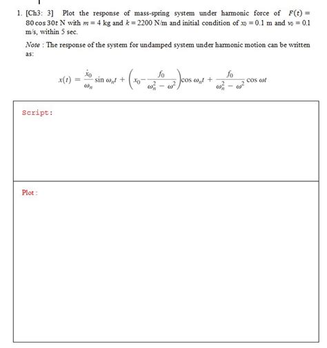 Solved 1 Ch3 3 Plot The Response Of Mass Spring System