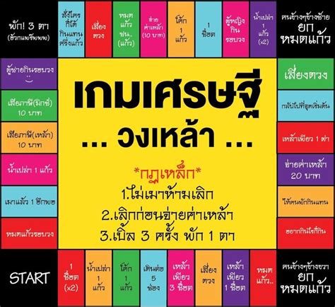 เกมเศรษฐีวงเหล้า