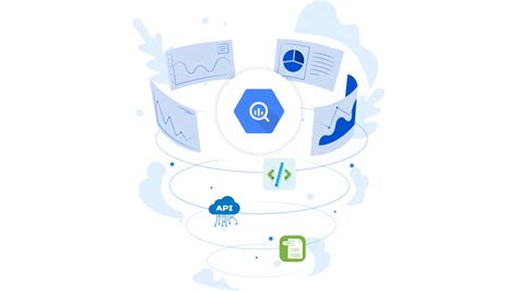 load data into bigquery the most common ways overview