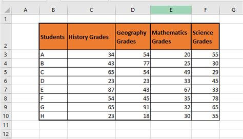 Access Cells Named Ranges Or Workbook Elements In Excel Creative Blog