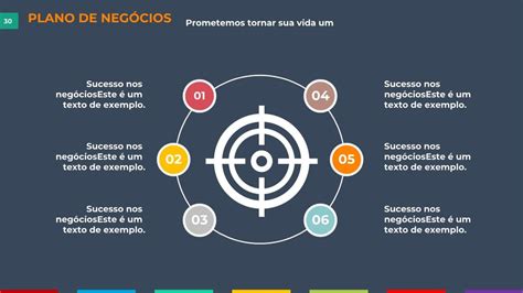 Apresentação O Plano De Negócios É Mostrado Com Cinco Opções Para