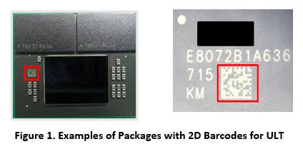 Unit Level Traceability For Automotive Customers AnySilicon