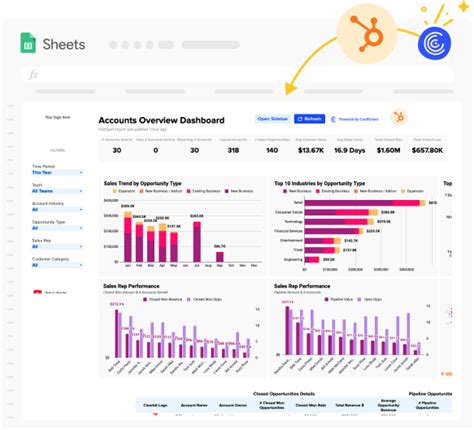 Hubspot Accounts Overview Template