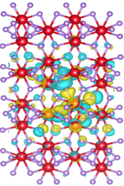 Vanadium Crystal Structure