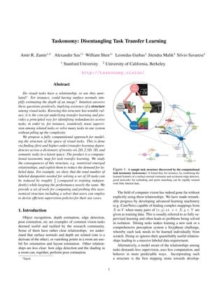 Taskonomy Of Transfer Learning PDF