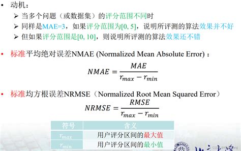北大《推荐系统》课程 推荐系统评价top N增长f1的值趋势 Csdn博客