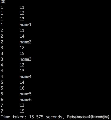 Hive 把两列拼接在一起 Hive两张表横向拼接mob64ca13fd163c的技术博客51cto博客