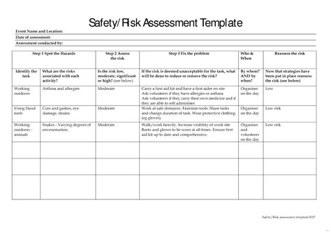 Risk Mitigation Report Template Creative Template Inspiration