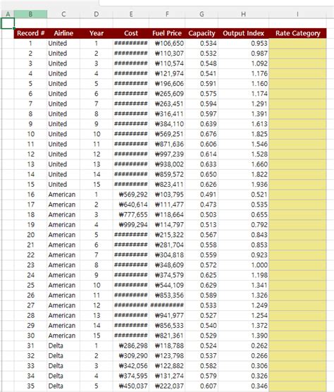 Solved \begin{tabular}{|c|c|} \hline Airline Year & Nata | Chegg.com