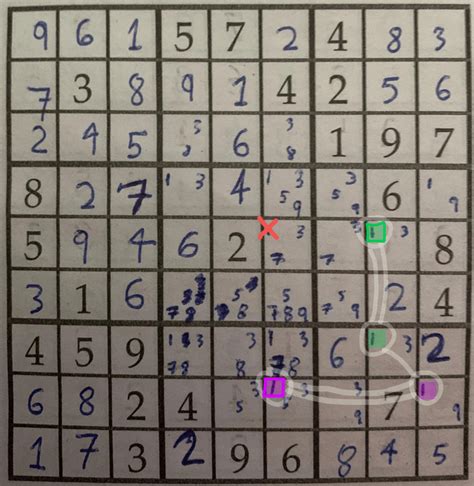 Whats The Strategy Here Rsudoku