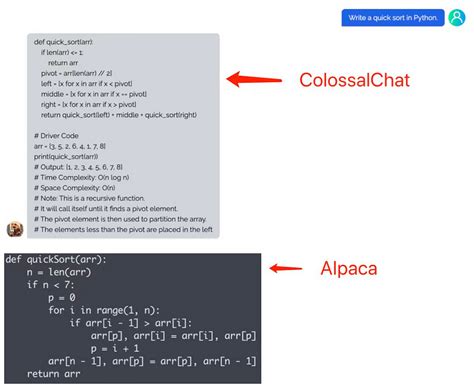 colossalchat an open source solution for cloning chatgpt with a