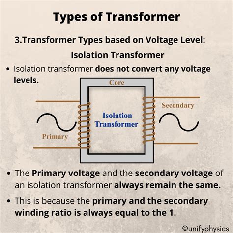Unify Physics Follow Unifyphysics Types Of Transformer Facebook