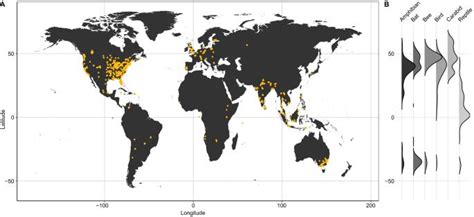 David Obrien On Linkedin Urbanisation Generates Multiple Trait