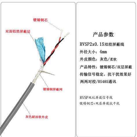 2芯双绞屏蔽线rvsp2015 02 03软线信号线通讯线二芯485对绞线虎窝淘