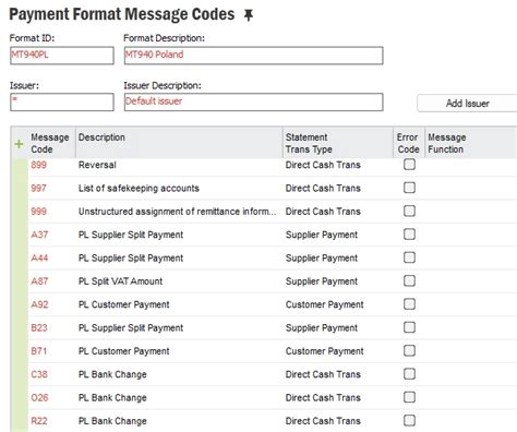 Using Detail Function In MT IFS Community Using Detail Function In MT IFS Community