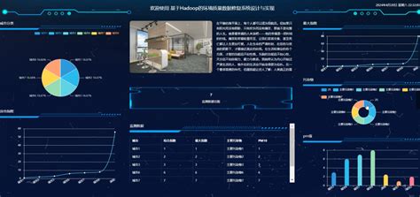 基于数据可视化springbootvue的环境质量数据修复系统设计和实现源码论文部署讲解等 Csdn博客