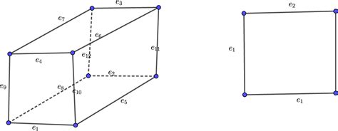 Figure 2 From Thurstons Asymmetric Metric On The Space Of Singular Flat Metrics With A Fixed