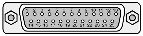 Io602 Pin Mapping Io602 Can Fd Can J1939 And Lin Communication