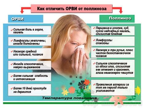 Таблетки от аллергии на цветение • Аллергия и аллергические реакции