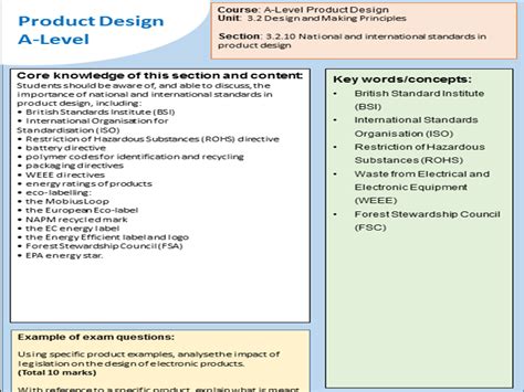 Aqa A Level Product Design New Specification Revision Folder Section Pages Teaching Resources
