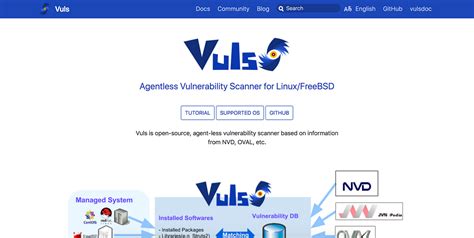 introducing “vuls vulnerability scanner for linux freebsd” on