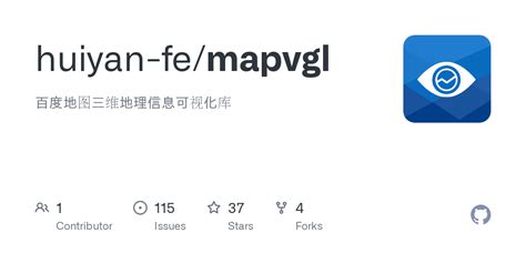GitHub Where Software Is Built