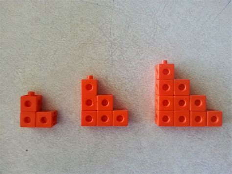 M3 Making Math Meaningful Mfm2p Day 69 Quadratic Visual Pattern