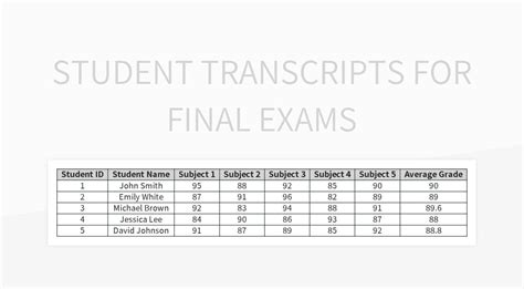 Examining The Trend Chart Of Class Midterm Exam Transcripts Excel