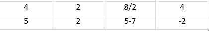 Mysql Return Single Value Of First Row When Query Return More Than