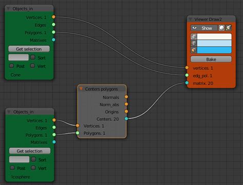 Simple Sverchok Centers Polygons