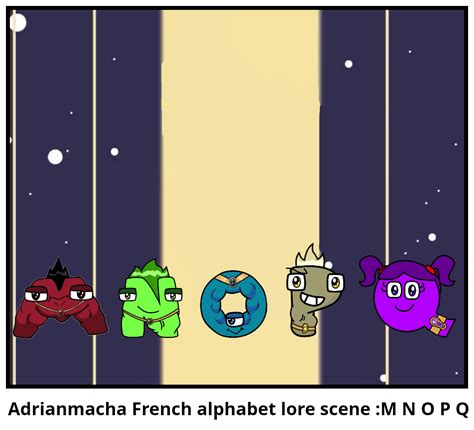 Adrianmacha French alphabet lore scene :M N O P Q - Comic Studio