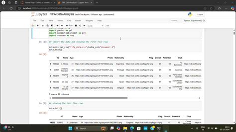 Subham Dey On Linkedin Python Dataanalysis Sportsanalytics Fifa