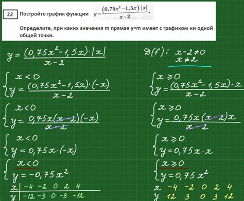 Постройте график функции Y 0 75x 2 1 5x X X 2 Определите при каких значения M прямая Y M