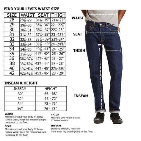 Levis Measurements Online