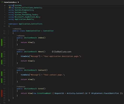 Net Core Application Development In Visual Studio Code Vs Code