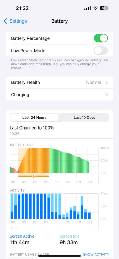 Iphone Notifications Not Working Try These Fixes Ios Hacker