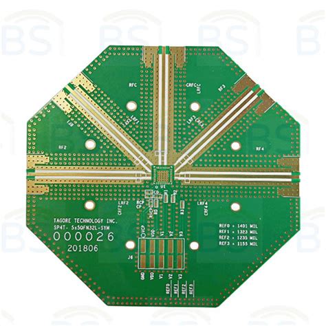 China Rf Power Divider Pcb Manufacturers Suppliers Factory Rf Power Divider Pcb For Sale