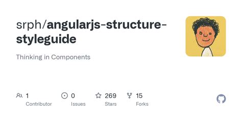 GitHub Srph Angularjs Structure Styleguide Thinking In Components