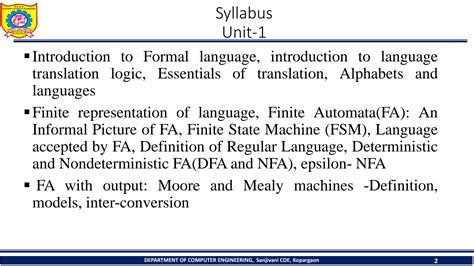 SOLUTION Unit Nfa With Epsilon To Nfa Conversion Studypool