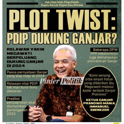Plot Twist R Indonesia