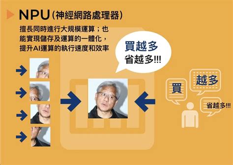 npu處理器用在哪？npu概念股有哪些？npu、cpu、gpu差別是？ 數位時代 businessnext