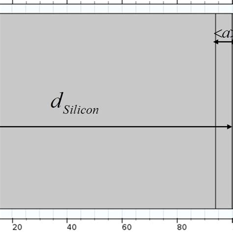 Two Dimensional Structure Of The Hpd Download Scientific Diagram