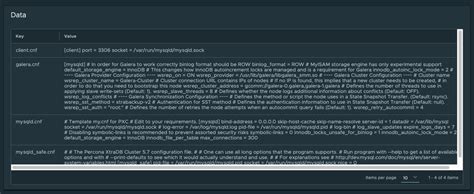 container s attributes formatting for long values and command · issue