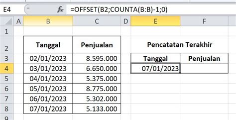 Fungsi Offset Di Excel Sebuah Panduan Lengkap Untuk Memahami Dan
