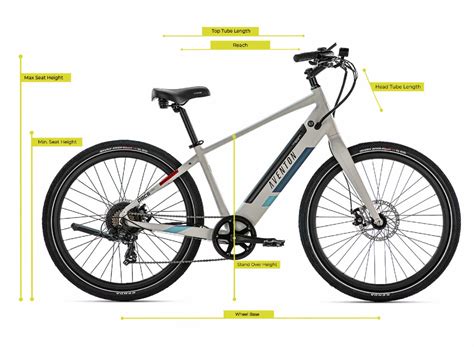 Aventon Pace 350 2 Marietta Adventure Company