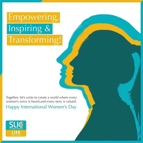 Financial Planning With Thusitha Kumara Posted On Linkedin