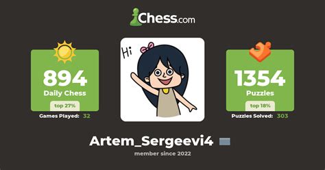 Artem Sergeevi4 Artemsergeevi4 Chess Profile