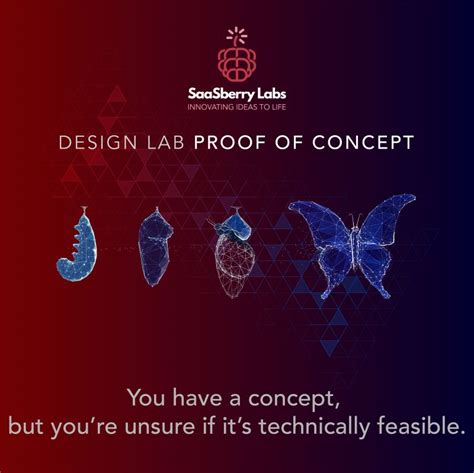 Christopher Kormish On Linkedin Proofofconcept Appdesign Coder Coding Codingldife Computer