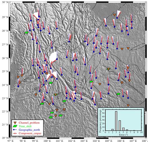 Map Shows The 129 Stations With A Misalignment Angle 5° And